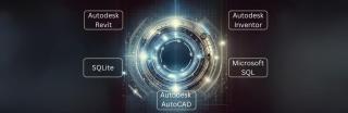Autodesk Revit Inventor AutoCAD